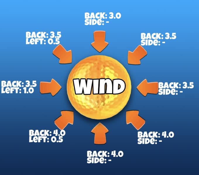Golden Shot Guide - April 19th, 2021 (Santa Ventura/CHATEAU LAVANDE)