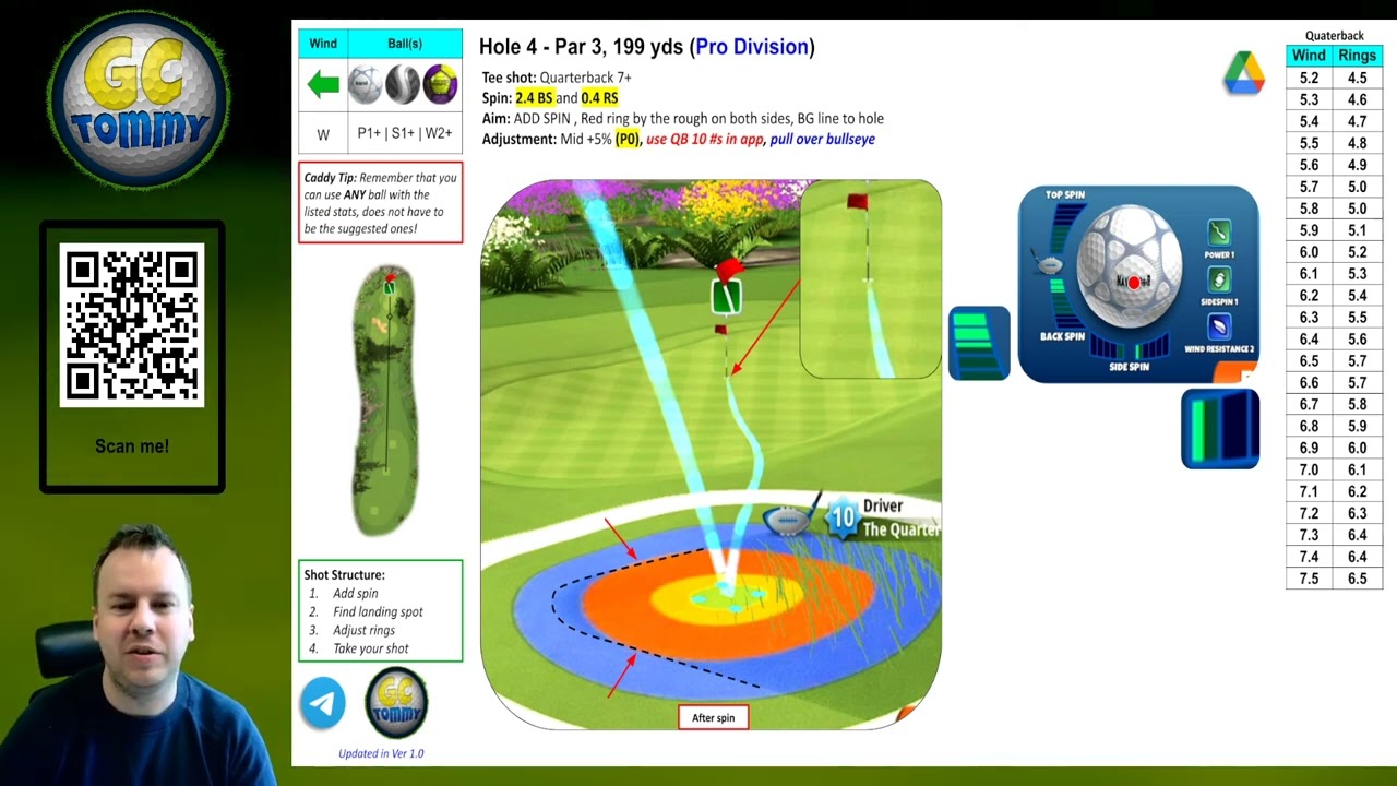 *Golf Clash* Tournament guides - June guides with a BANG - ! - TAKE ...