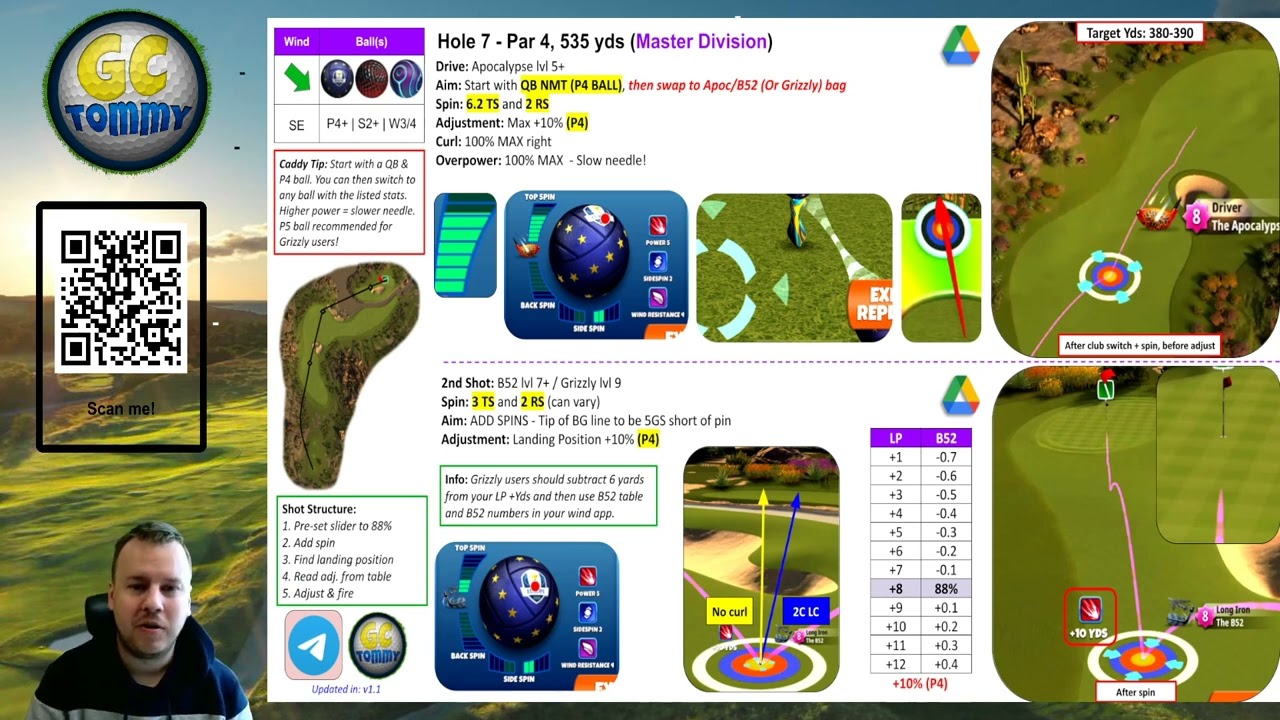 Golf Clash - Opening/Weekend round GUIDE INFO *Wild West Tournament*